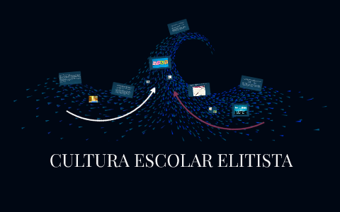 CULTURA ESCOLAR ELITISTA by cristiane sousa