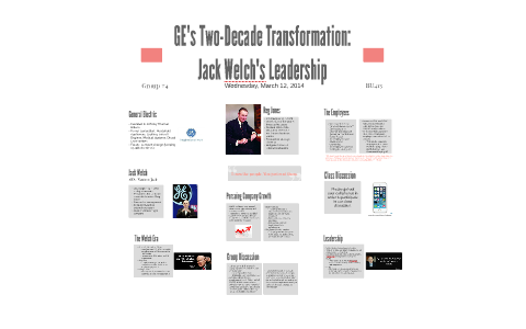Ge's Two-decade Transformation: Jack Welch's Leadership By Stephanie 