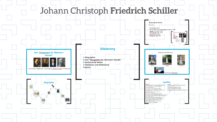 Friedrich Schiller by F P on Prezi