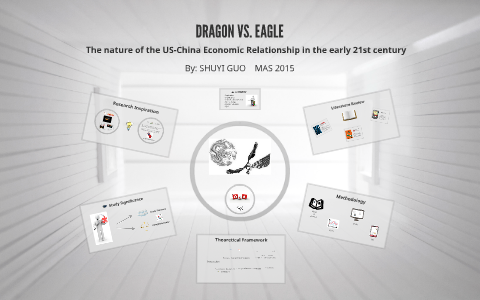 DRAGON VS. EAGLE by ida guo on Prezi