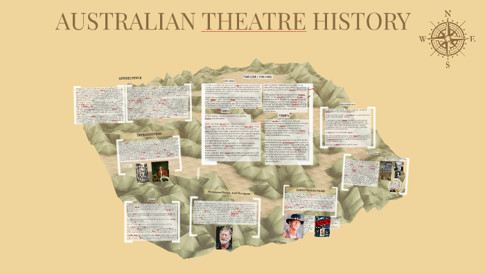 AUSTRALIAN THEATRE HISTORY by Aadam Jawad on Prezi