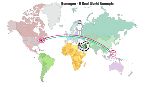 Damayan - A Real World Example by cori parrish on Prezi