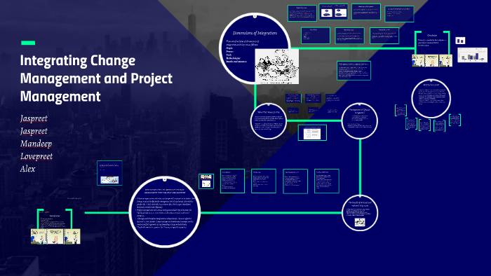 Integrating Change Management and Project Management by Aleksandar Janakievski on Prezi