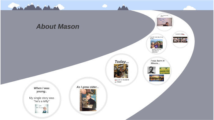 Masons Presentation by Mason Sorenson on Prezi