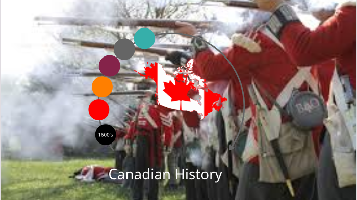 Canadian History Timeline by Daine Klitch on Prezi