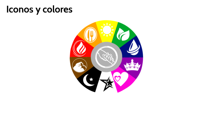 Los colores de los logos by ENRIQUE ZANTIAGO on Prezi