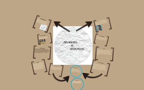 Final Assessment. Hitler .VS. FDR by Jason Lorenz on Prezi