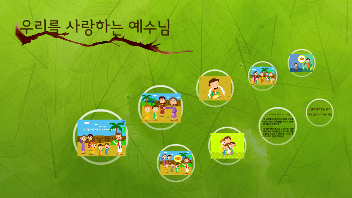 우리를 사랑하는 예수님 by sumi lim on Prezi