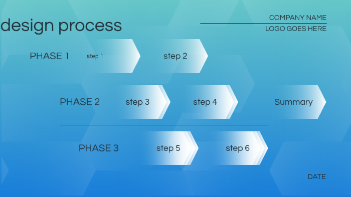 Design process Alex Trautsch D1H1 by Alex Trautsch on Prezi
