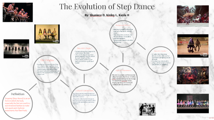 The Evolution of Step Dance by Shaniece Daley on Prezi