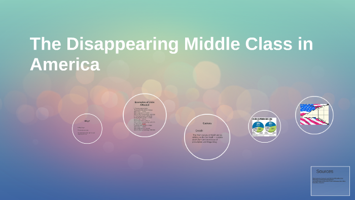 The Disappearing Middle Class in America by Trevor Mitchell on Prezi