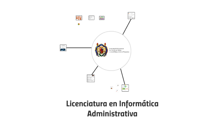 Licenciatura en Informatica Administrativa by Alfonso Morelos on Prezi