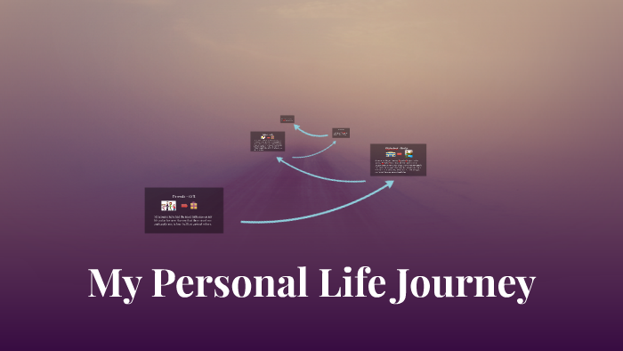 My Personal Life Journey by Risha Nadarajah