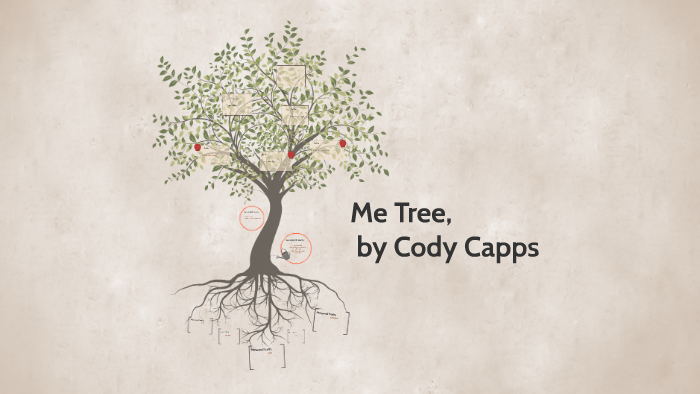 Me Tree, by cody capps on Prezi