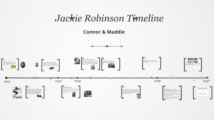 Connor & Maddie Jackie Robinson Timeline by Maddie Edgington on Prezi