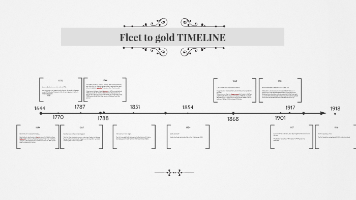 Fleet to gold TIMELINE by Chloe Boucherat on Prezi