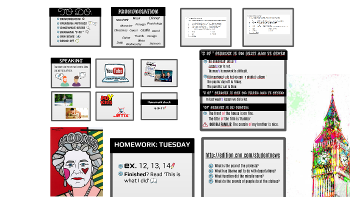 pronunciation by on Prezi