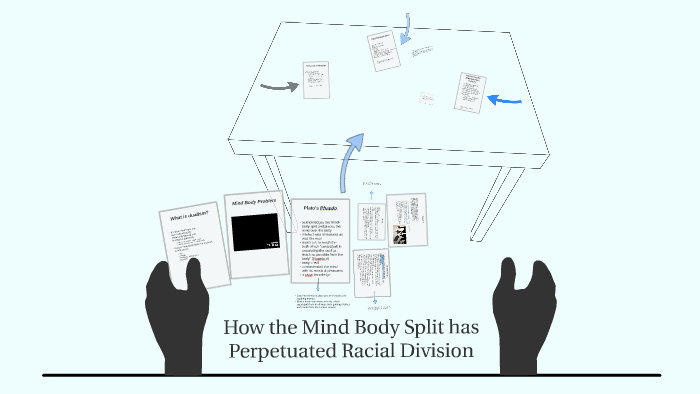 How the Mind Body Split has Perpetuated Racial Division by Angel ...