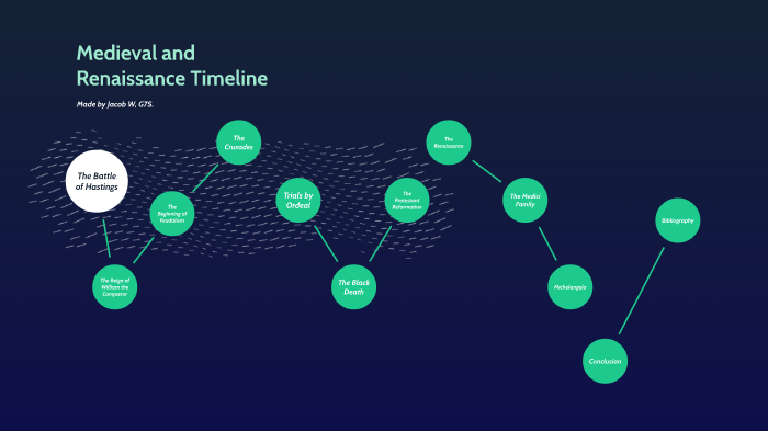 Medieval and Renaissance Timeline by Jacob Wilko on Prezi