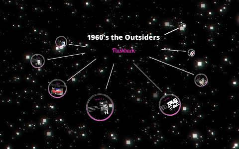 1960's The Outsiders by Lauren Garvin on Prezi