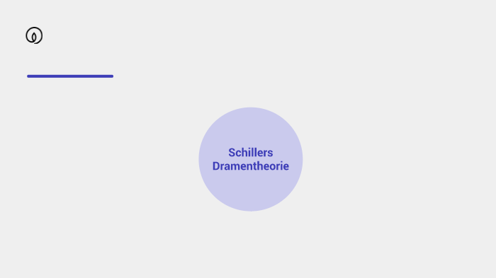 Schillers Dramentheorie by Emily Ghanbari on Prezi