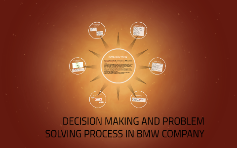 DECISION MAKING AND PROBLEM SOLVING PROCESS IN BMW COMPA by Geet Sharma ...