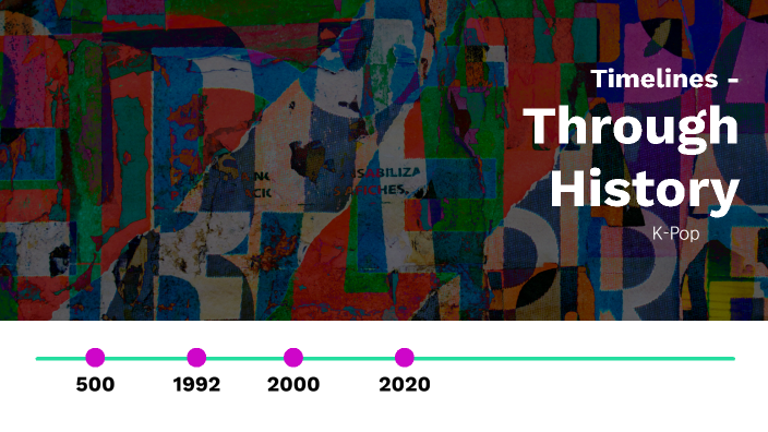 Kpop timeline by Daewook Koh on Prezi