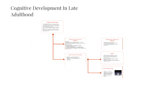 Cognitive Development In Late Adulthood by Elizabeth Gomez on Prezi
