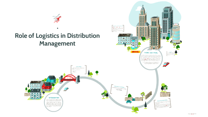 Role of Logistics in distribution management by Raghav Luthra on Prezi