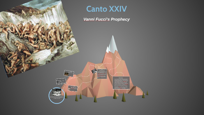 Canto XXIV: Vanni Fucci's Prophecy by Nathan Creadick on Prezi