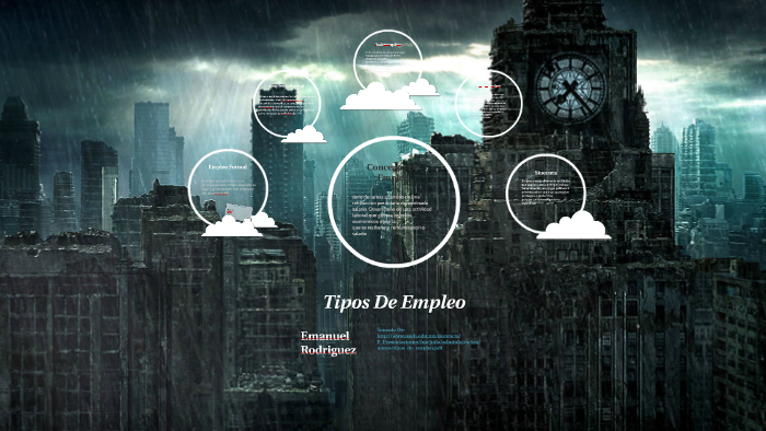 Tipos De Empleo by emanuel rodriguez on Prezi