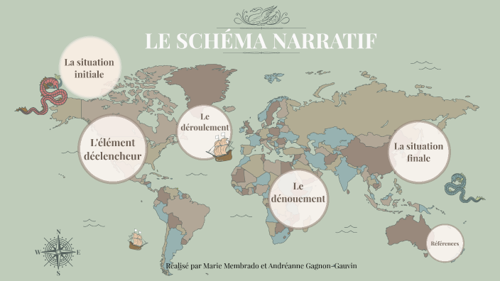 Les 5 étapes du schéma narratif by Marie Membrado on Prezi