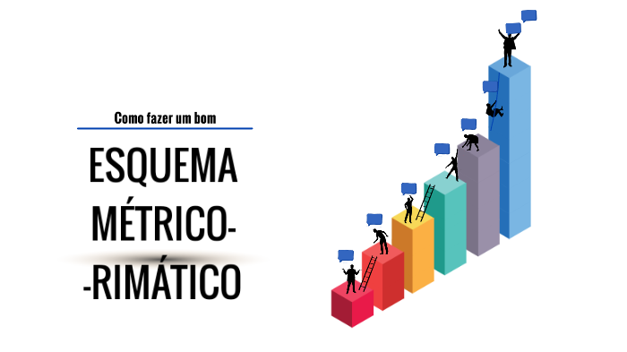 Esquema métrico rimático by Ana Catarina Santos on Prezi