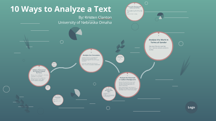 10 Ways to Analyze a Text with the Purpose of Developing an by Kristen ...