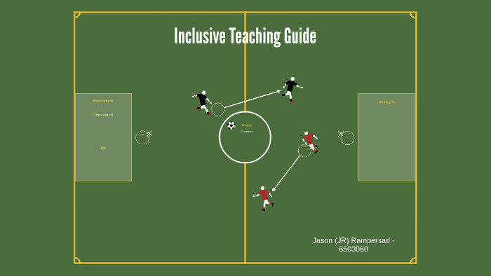 Inclusive Teaching Guide by jason rampersad on Prezi