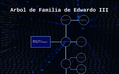 Edward III Family Tree by Michael Charlton on Prezi