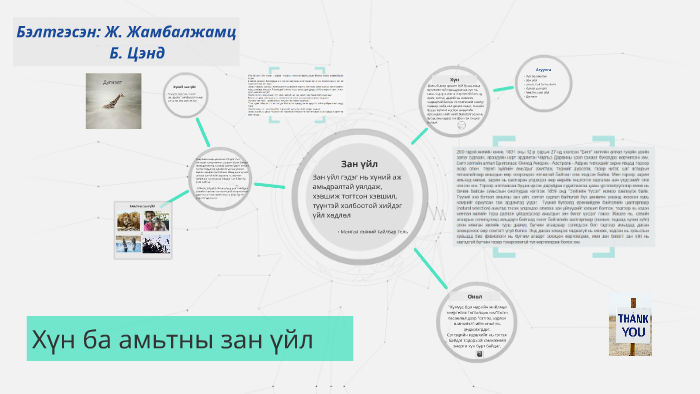 Хүн ба амьтны зан үйл By Ganchimeg Ch On Prezi