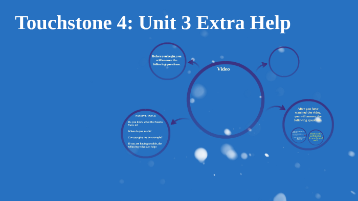 Touchstone 4: Unit 3 Extra Help by Ana Vega on Prezi