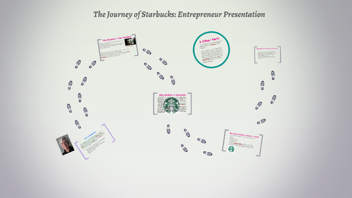 The Journey of Starbucks: Entrepreneur Research by Sammy B on Prezi