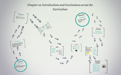 Chapter 16: Introductions and Conclusions across th Curricul by Maurice ...