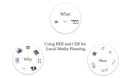 Using BDI and CDI for Local Media Planning by Brian Spencer on Prezi