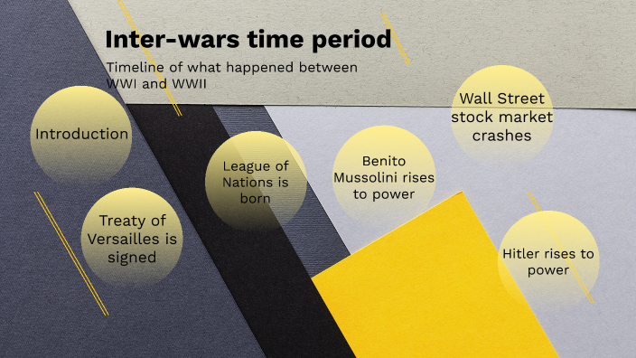 Interwar Timeline by Jimmy Chen on Prezi