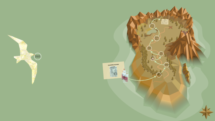 EL DOMINIO COLONIAL by Valeria Garcia on Prezi