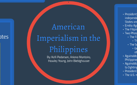 American Imperialism in the Philippines by Kelli Pedersen on Prezi