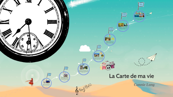 La Carte de ma vie by Present present on Prezi