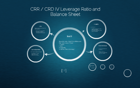 CRR / CRD IV Leverage Ratio and Balance Sheet by Dean Ricklow on Prezi