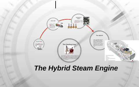 The Hybrid Steam Engine by Will John