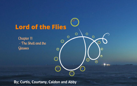 Lord of the Flies- Chapter 11 by abby fess on Prezi