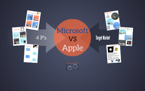 Microsoft VS. Apple by Rima Saif on Prezi