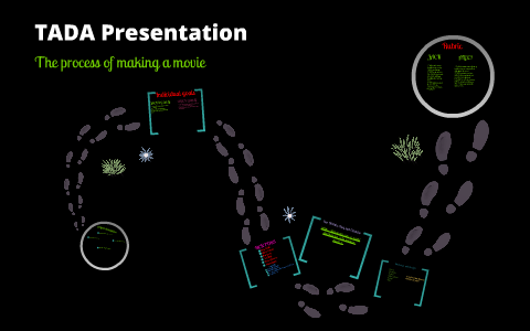 TADA Presentation by Alec Niven on Prezi